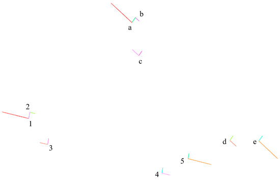 Robust Extraction of 3D Line Segment Features from Unorganized Building ...
