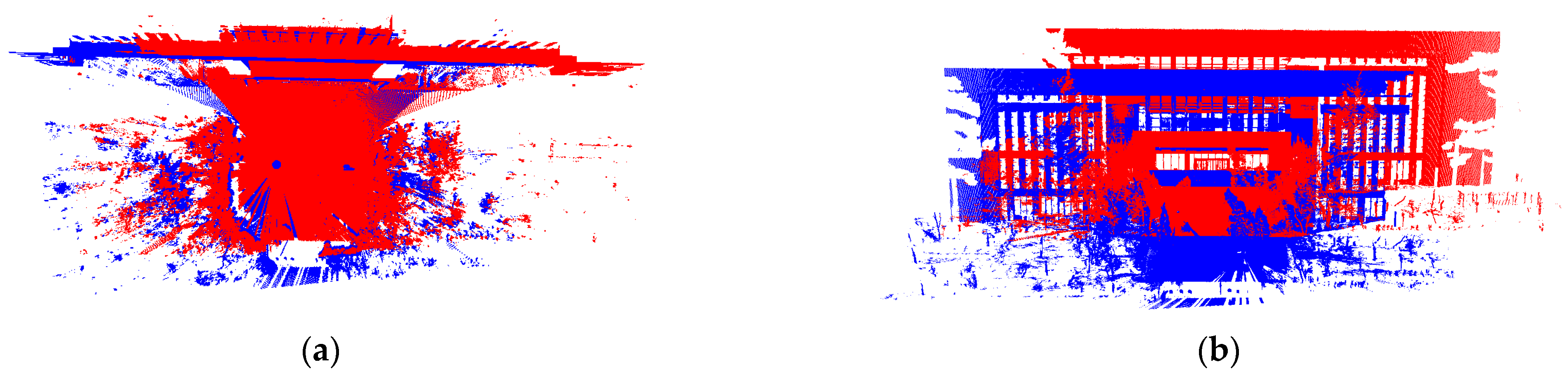 Robust Extraction of 3D Line Segment Features from Unorganized Building Point Clouds