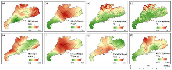 Remote Sensing | Free Full-Text | Changes in Vegetation Greenness and Their Influencing Factors ...