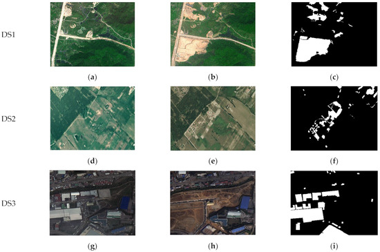 Remote Sensing | Free Full-Text | Object-Oriented Change Detection Method Based on Spectral ...