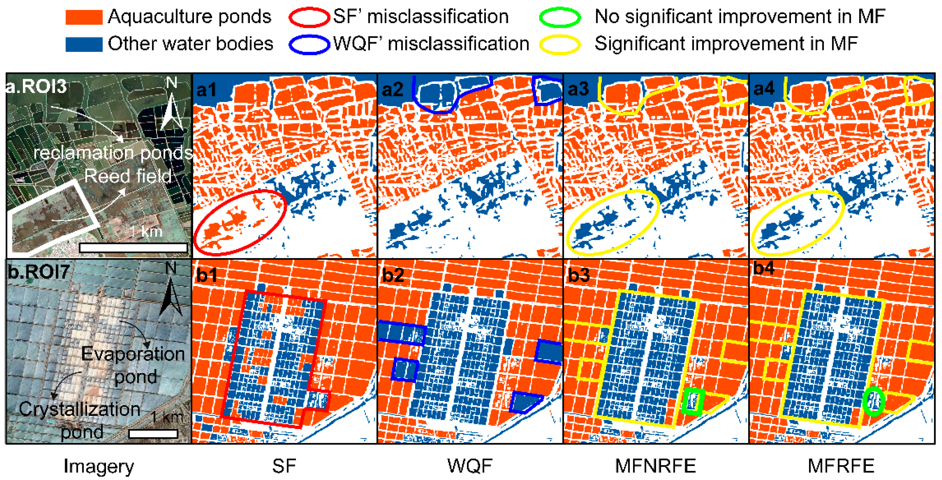 Remote Sensing | Free Full-Text | Improving Satellite Retrieval of ...