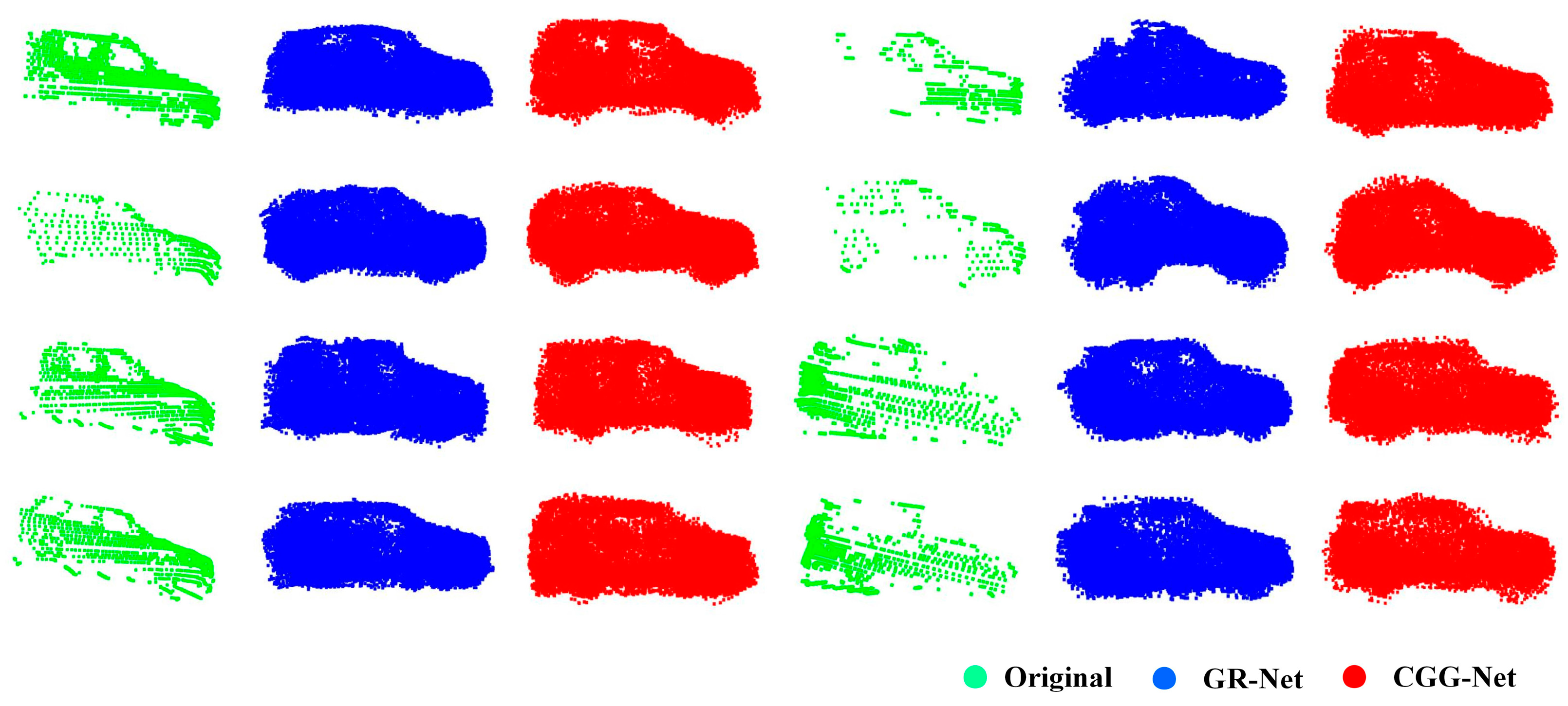 Cyclic Global Guiding Network for Point Cloud Completion