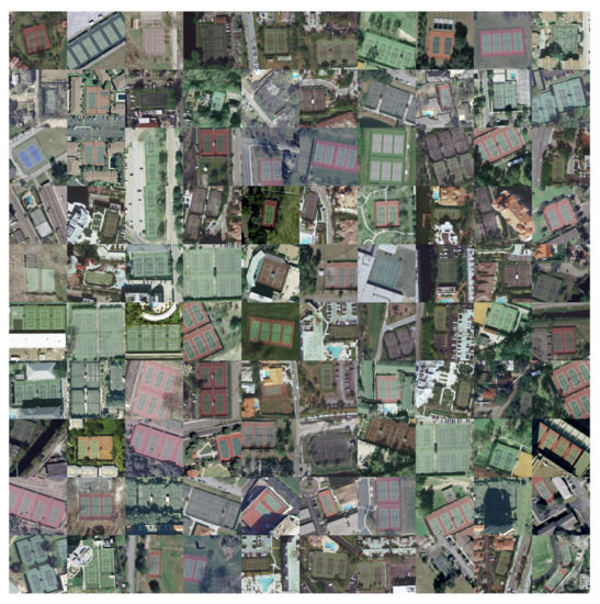 Improving Image Clustering through Sample Ranking and Its Application to Remote Sensing Images