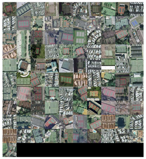 Improving Image Clustering through Sample Ranking and Its Application to Remote Sensing Images