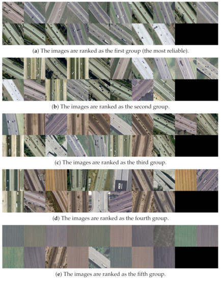 Improving Image Clustering through Sample Ranking and Its Application to Remote Sensing Images