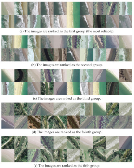 Improving Image Clustering through Sample Ranking and Its Application to Remote Sensing Images