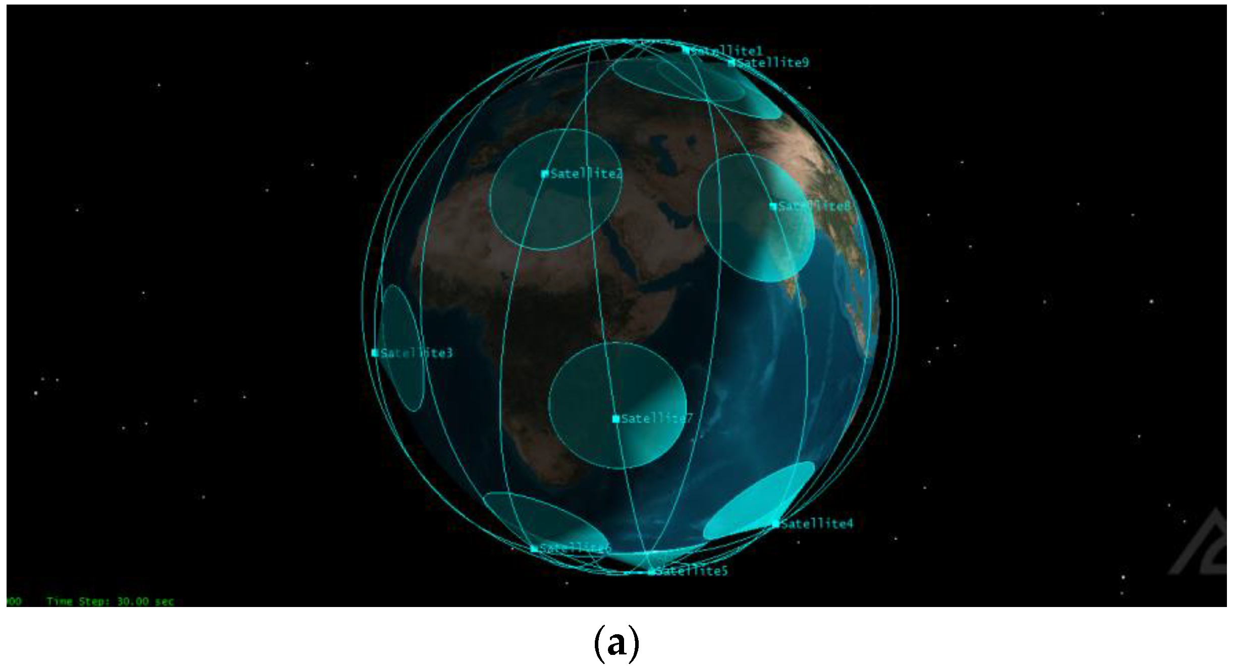 Design and Simulation of Stellar Occultation Infrared Band Constellation