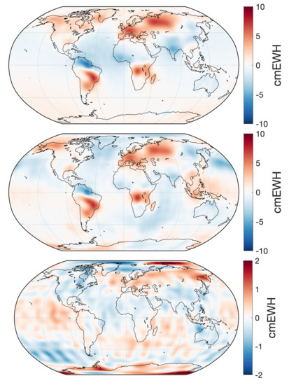 Remote Sensing Free Full Text Using A Multiobjective Genetic Algorithm To Design Satellite