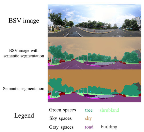Quantifying Ecological Landscape Quality of Urban Street by Open Street ...
