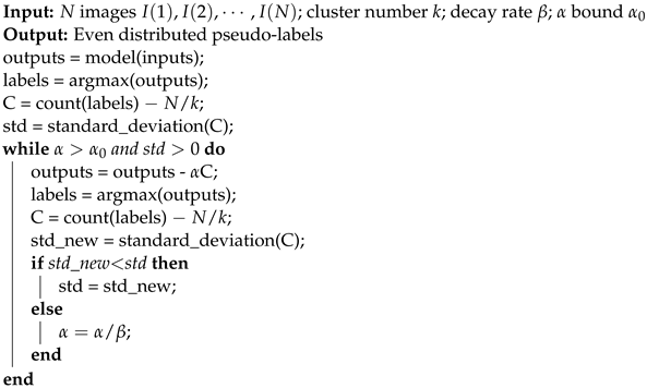Clustering-Based Representation Learning through Output Translation and Its Application to ...