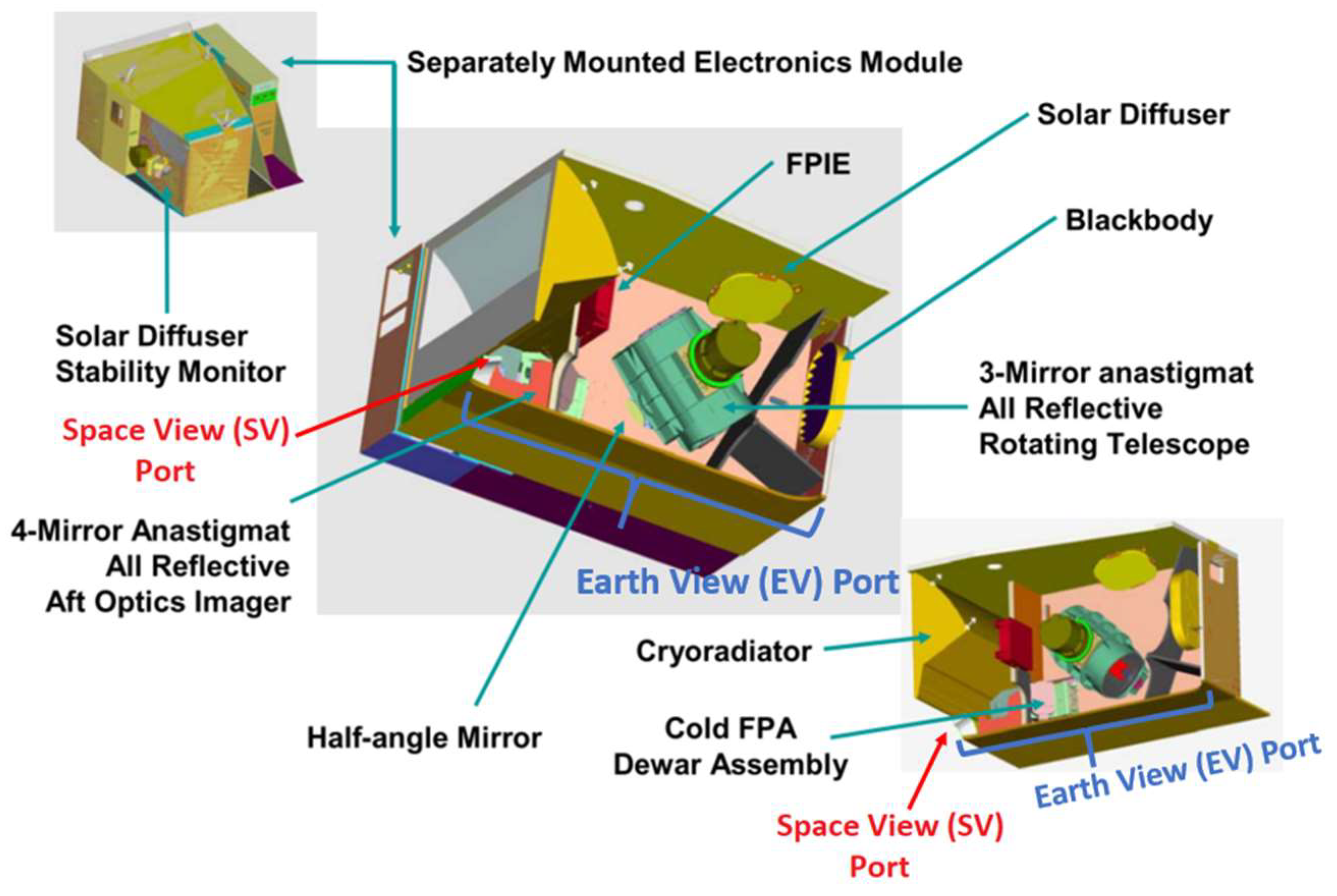 S-NPP VIIRS Lunar Calibrations over 10 Years in Reflective Solar Bands ...