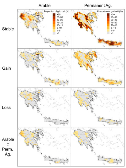 Mapping Arable Land and Permanent Agriculture Extent and Change in ...