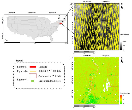 A Method for SRTM DEM Elevation Error Correction in Forested Areas Using ICESat-2 Data and ...
