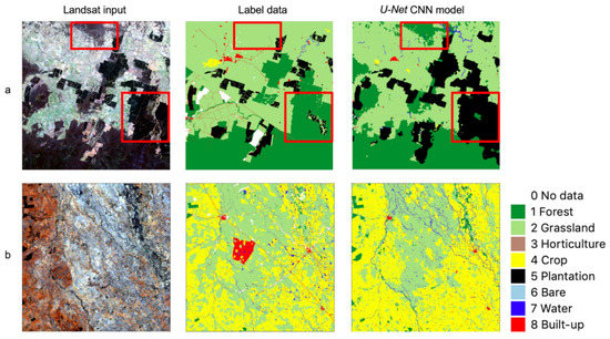 Comparing CNNs and Random Forests for Landsat Image Segmentation Trained on a Large Proxy Land ...