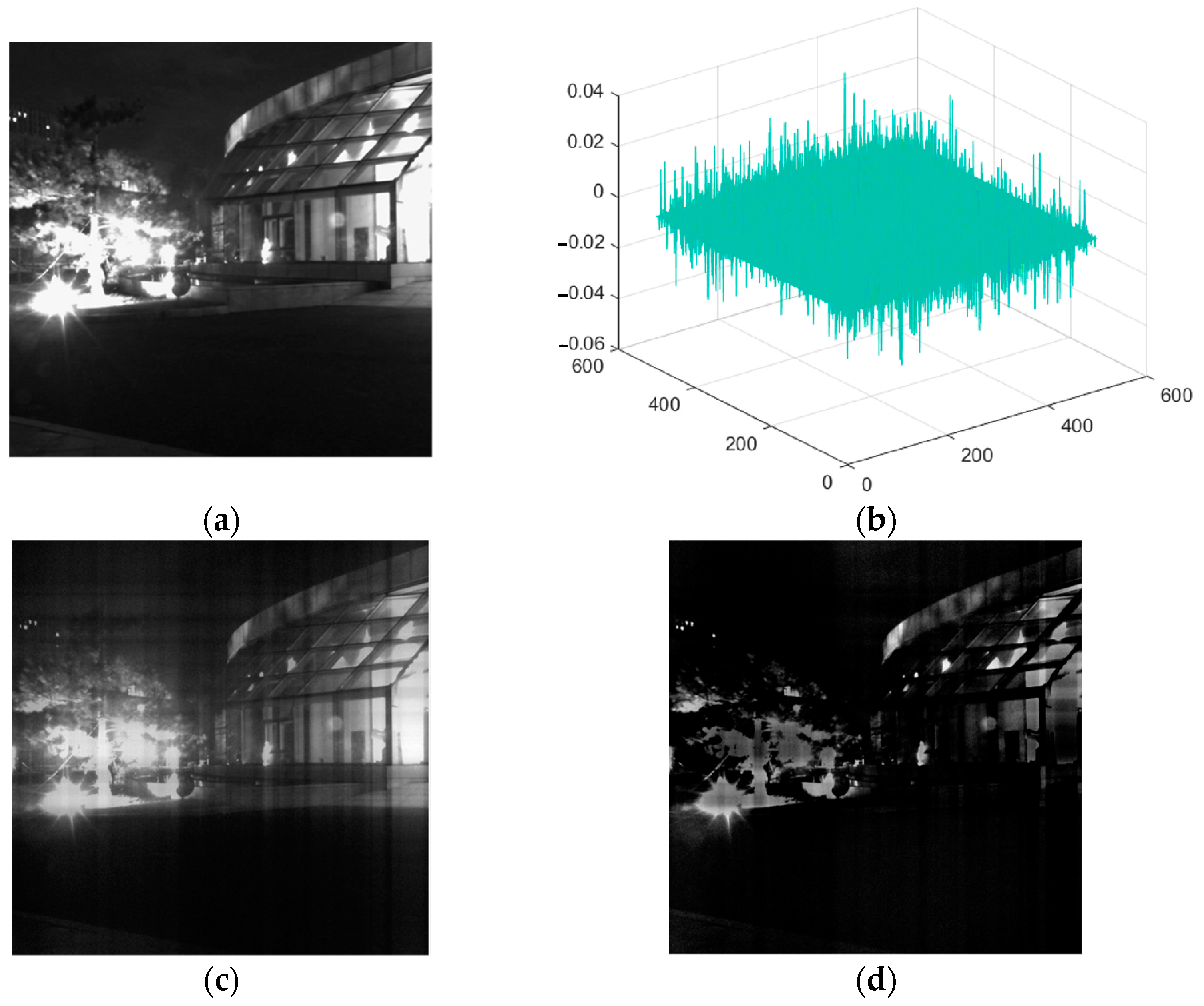 Enhancement and Noise Suppression of Single Low-Light Grayscale Images