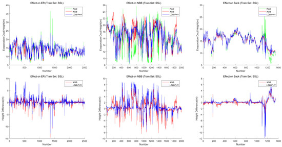 Remote Sensing | An Open Access Journal from MDPI
