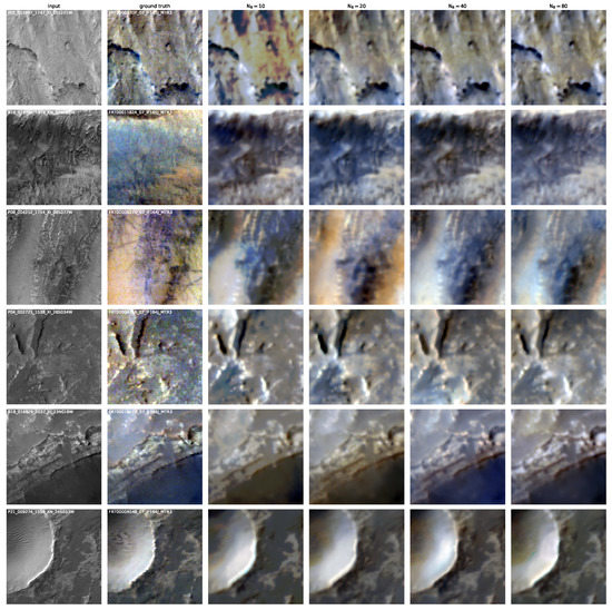 Remote Sensing | Special Issue : Mars Remote Sensing