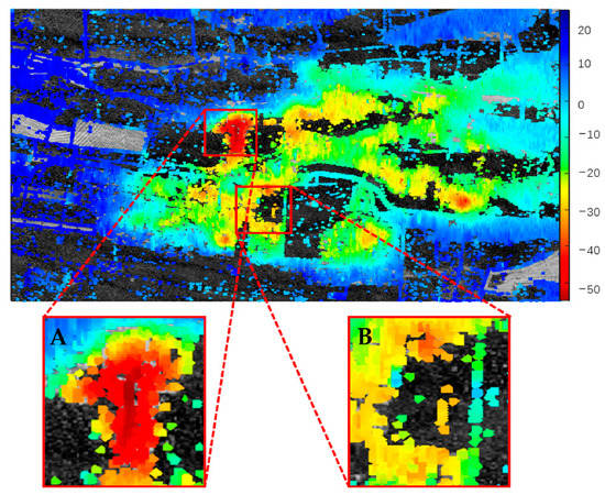 Bayesian Estimation of Land Deformation Combining Persistent and Distributed Scatterers
