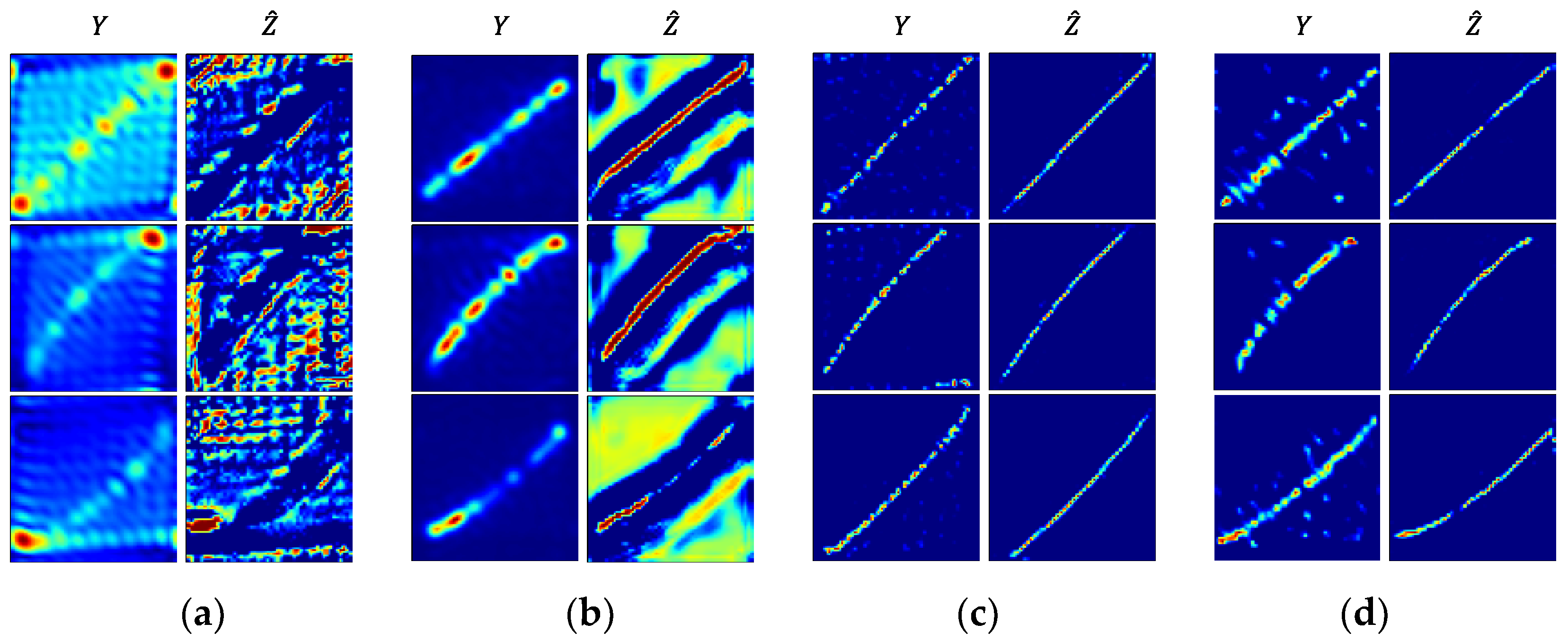 DU-CG-STAP Method Based on Sparse Recovery and Unsupervised Learning for Airborne Radar Clutter ...
