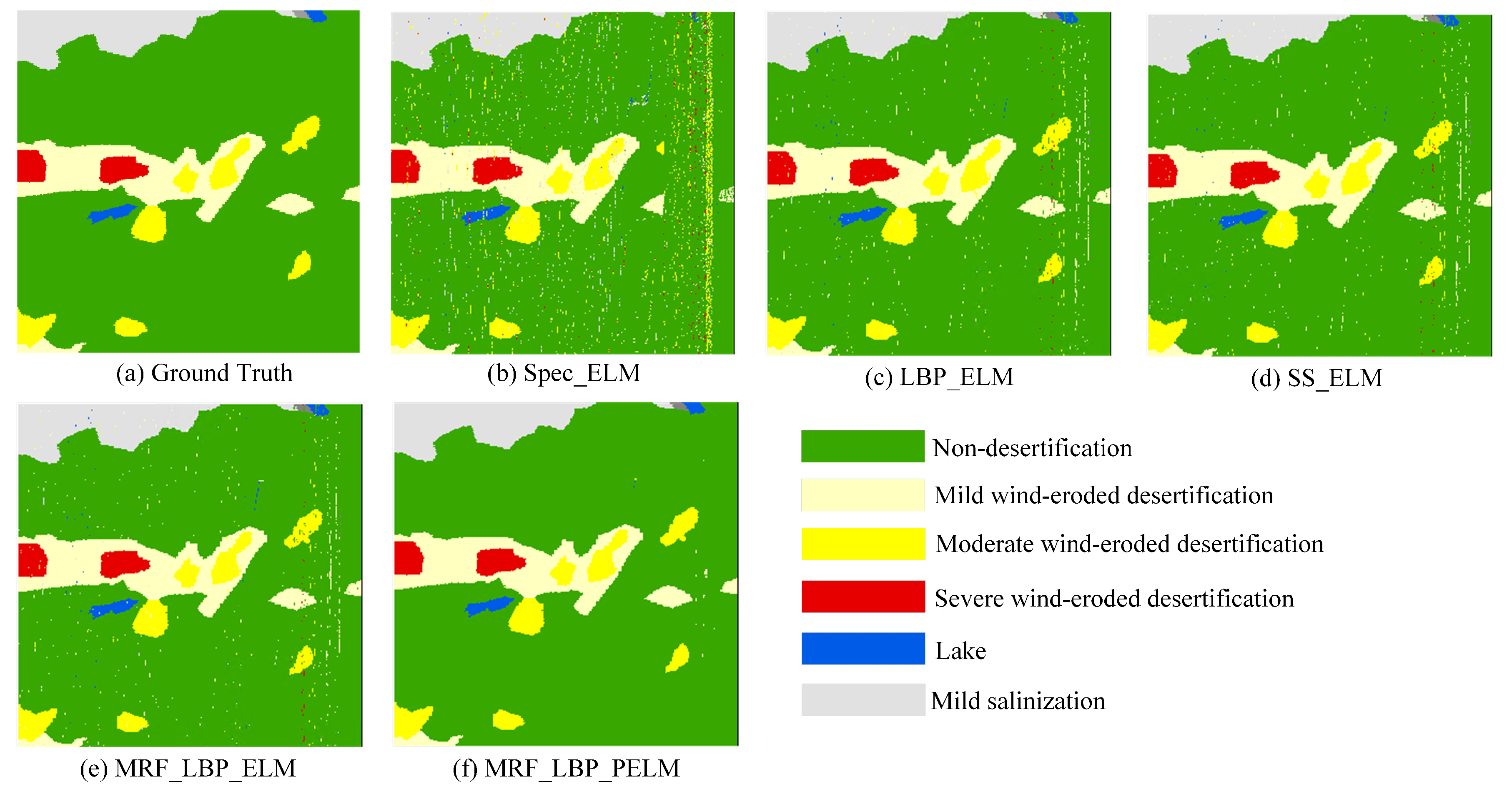 Remote Sensing | Free Full-Text | Multi-Scale LBP Texture Feature ...