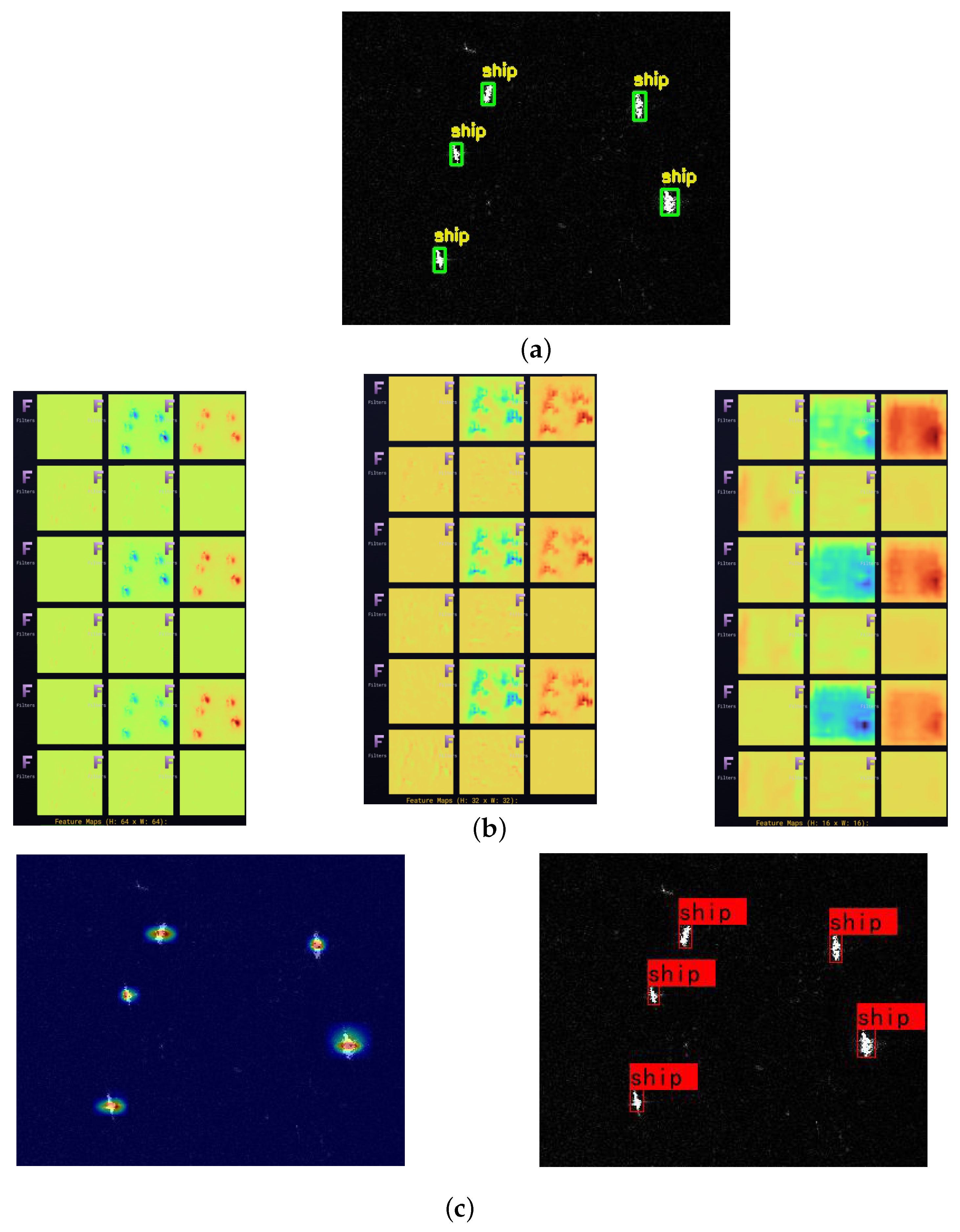 Remote Sensing Free Full Text An Sar Ship Object Detection Algorithm Based On Feature