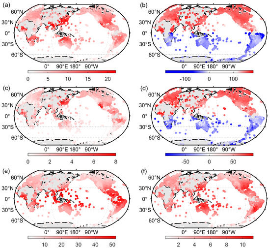 Spatial–Temporal Variability of Global GNSS-Derived Precipitable Water ...