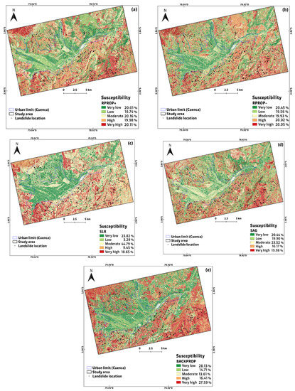 Remote Sensing | Free Full-Text | Landslide Susceptibility Mapping of ...