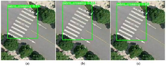 ASFF-YOLOv5: Multielement Detection Method for Road Traffic in UAV ...