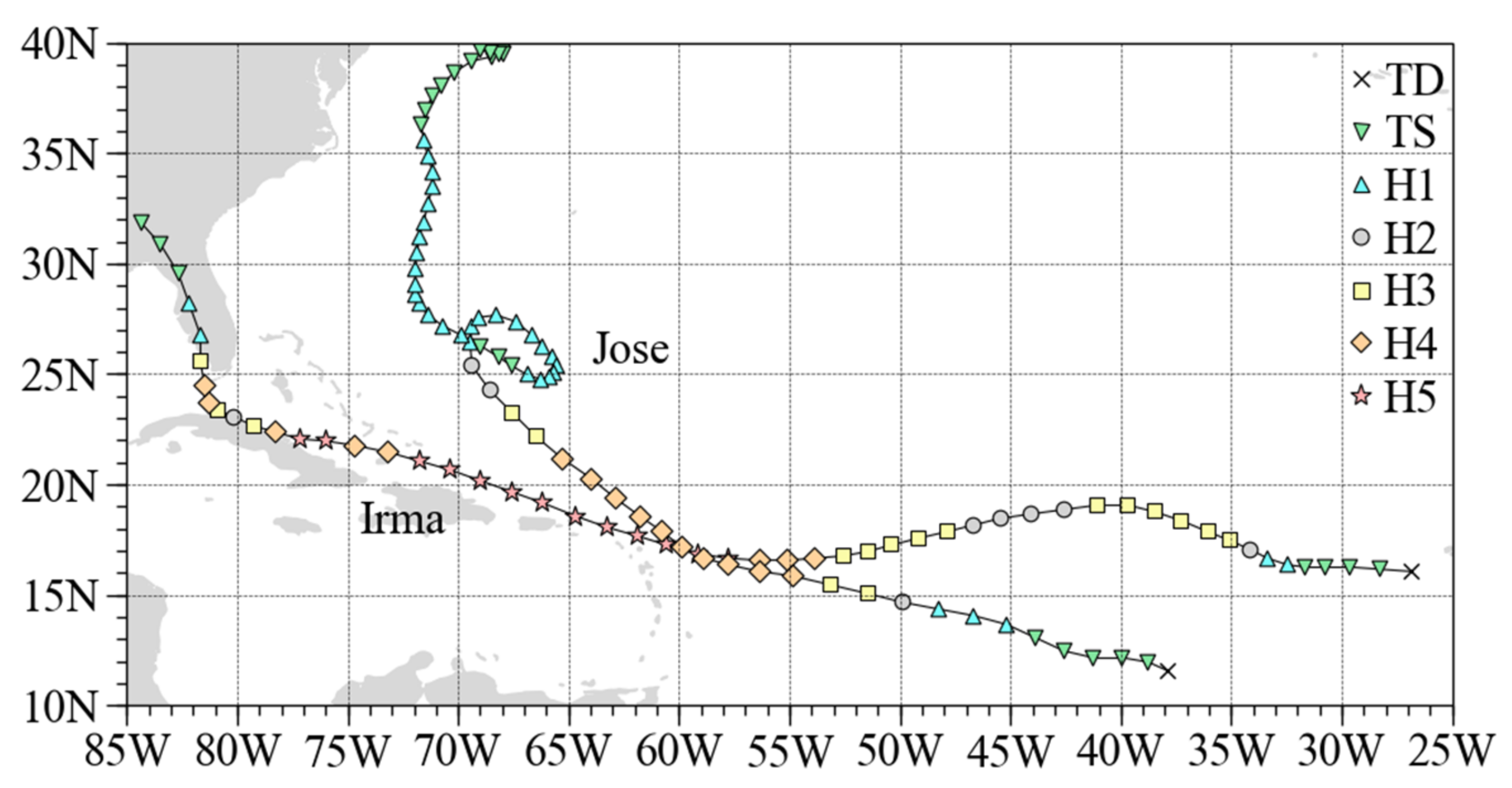 Determining Tropical Cyclone Center and Rainband Size in Geostationary ...