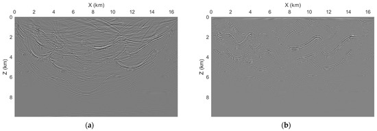 A High-Precision Elastic Reverse-Time Migration for Complex Geologic Structure Imaging in ...
