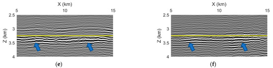 A High-Precision Elastic Reverse-Time Migration for Complex Geologic Structure Imaging in ...