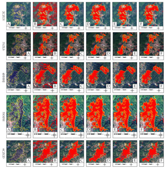 Development of a Novel Burned-Area Subpixel Mapping (BASM) Workflow for Fire Scar Detection at ...