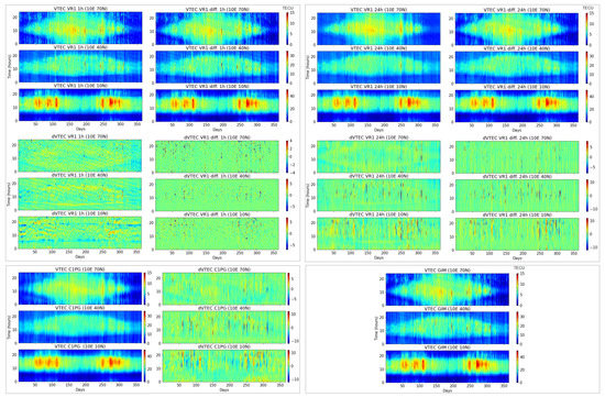 Ensemble Machine Learning of Random Forest, AdaBoost and XGBoost for ...