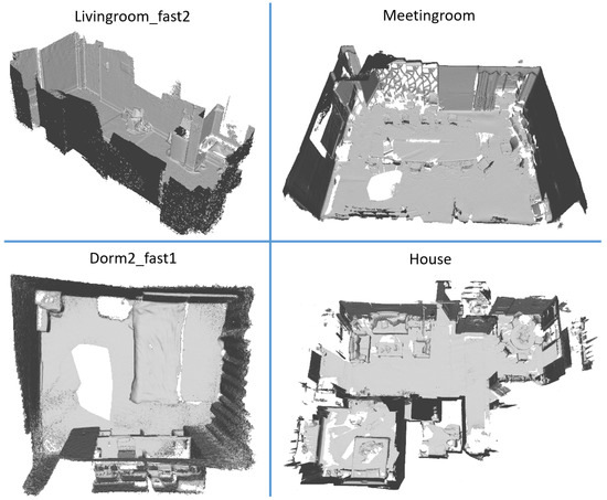 Remote Sensing | Free Full-Text | FastFusion: Real-Time Indoor Scene ...