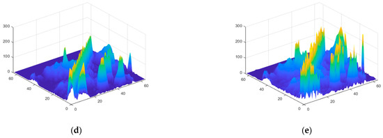Long-Distance Multi-Vehicle Detection at Night Based on Gm-APD Lidar