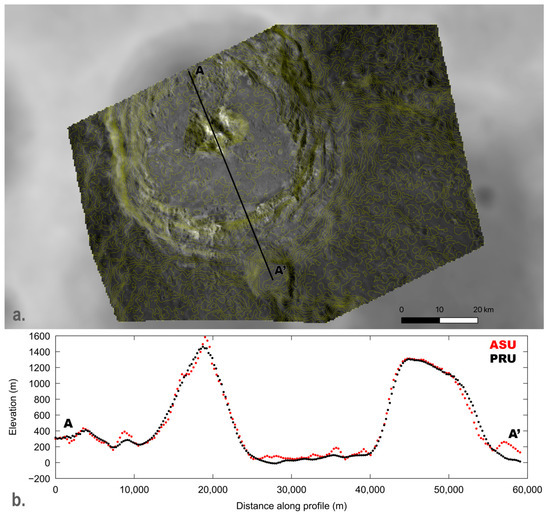 Remote Sensing | Special Issue : Planetary Geologic Mapping and Remote Sensing