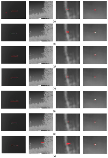 Remote Sensing | Free Full-Text | Infrared Small-Target Detection Based ...