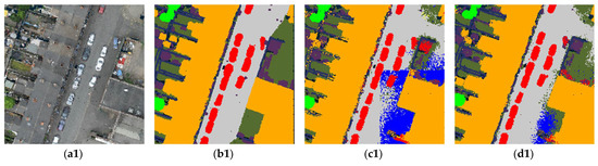 PIIE-DSA-Net for 3D Semantic Segmentation of Urban Indoor and Outdoor ...