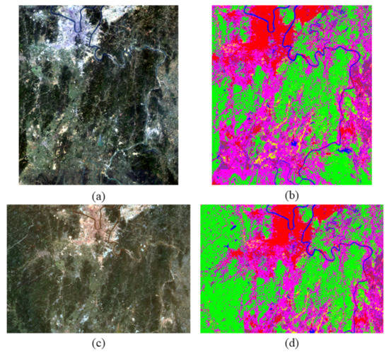 Improved U Net Remote Sensing Classification Algorithm Fusing Attention And Multiscale Features