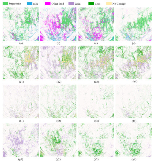 Improved U Net Remote Sensing Classification Algorithm Fusing Attention And Multiscale Features