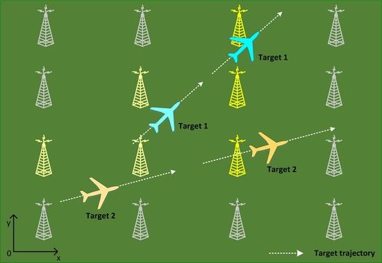Remote Sensing | Free Full-Text | Evolutionary Computational ...