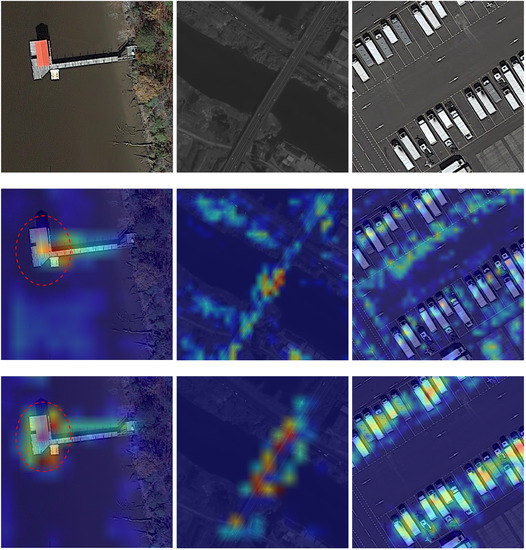 Semantic-Edge-Supervised Single-Stage Detector for Oriented Object Detection in Remote Sensing ...