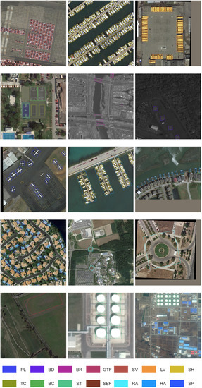 Semantic-Edge-Supervised Single-Stage Detector for Oriented Object Detection in Remote Sensing ...