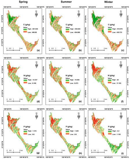 Mapping Seasonal Leaf Nutrients of Mangrove with Sentinel-2 Images and ...