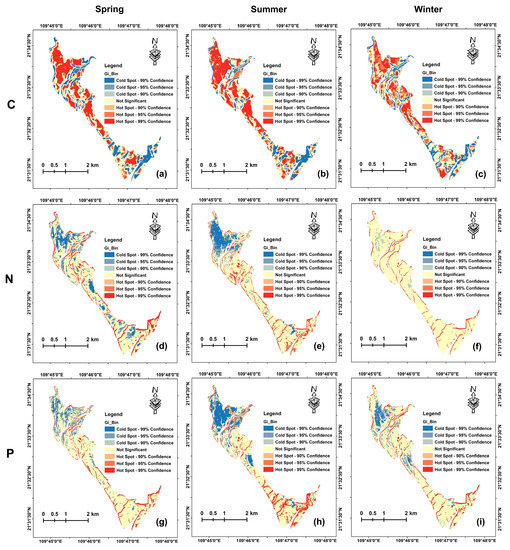Mapping Seasonal Leaf Nutrients of Mangrove with Sentinel-2 Images and ...