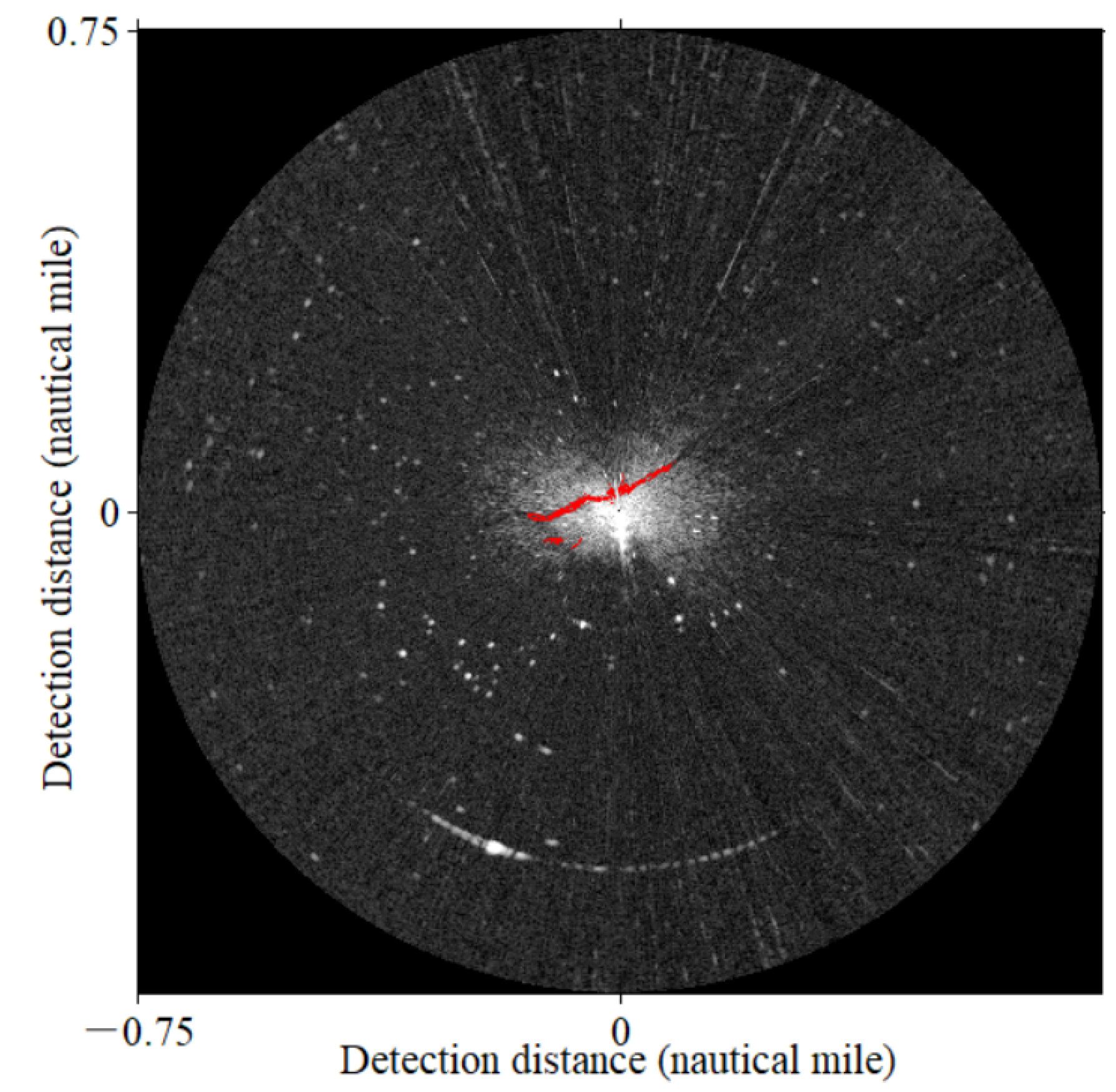 Remote Sensing Free Full Text Marine Oil Spill Detection With X Band Shipborne Radar Using