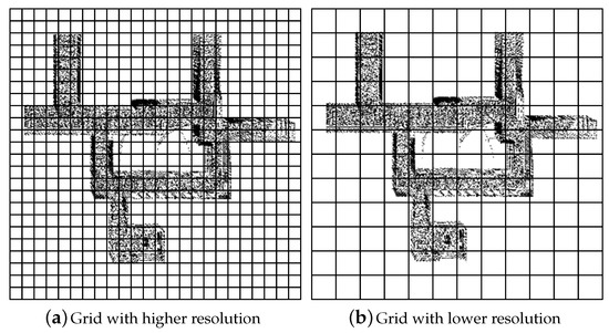 Fps Fast Path Planner Algorithm Based On Sparse Visibility Graph And Bidirectional Breadth