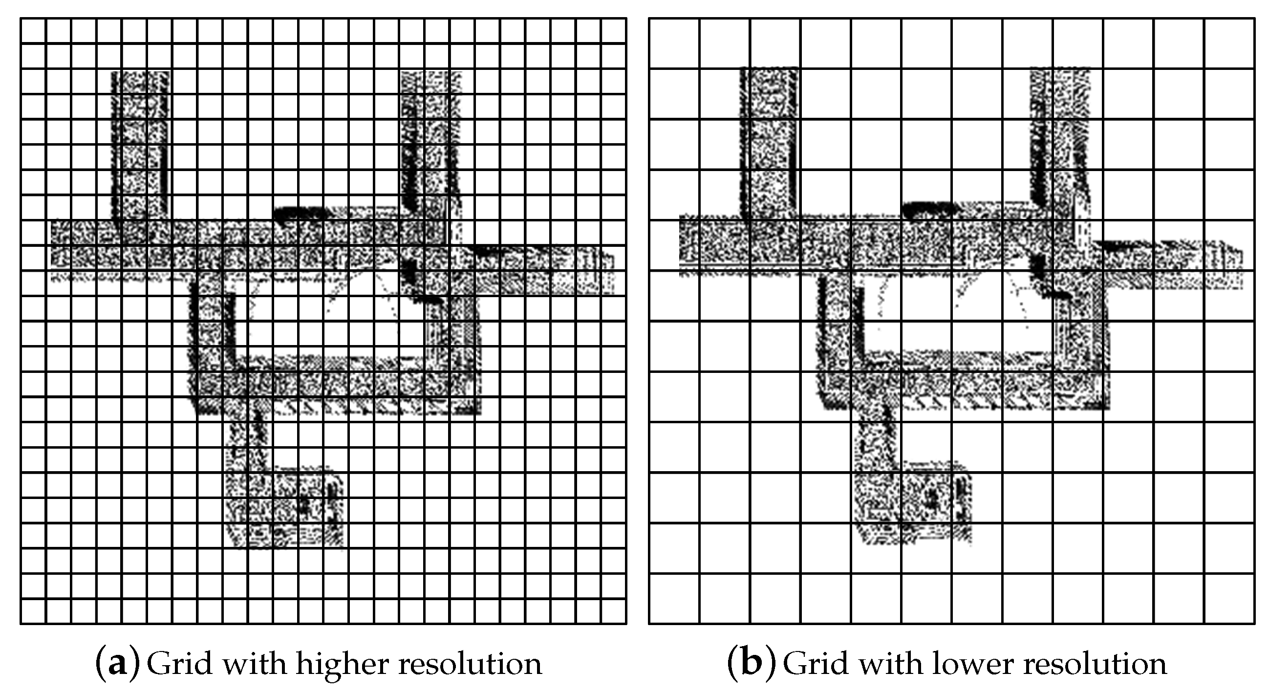 Fps Fast Path Planner Algorithm Based On Sparse Visibility Graph And Bidirectional Breadth