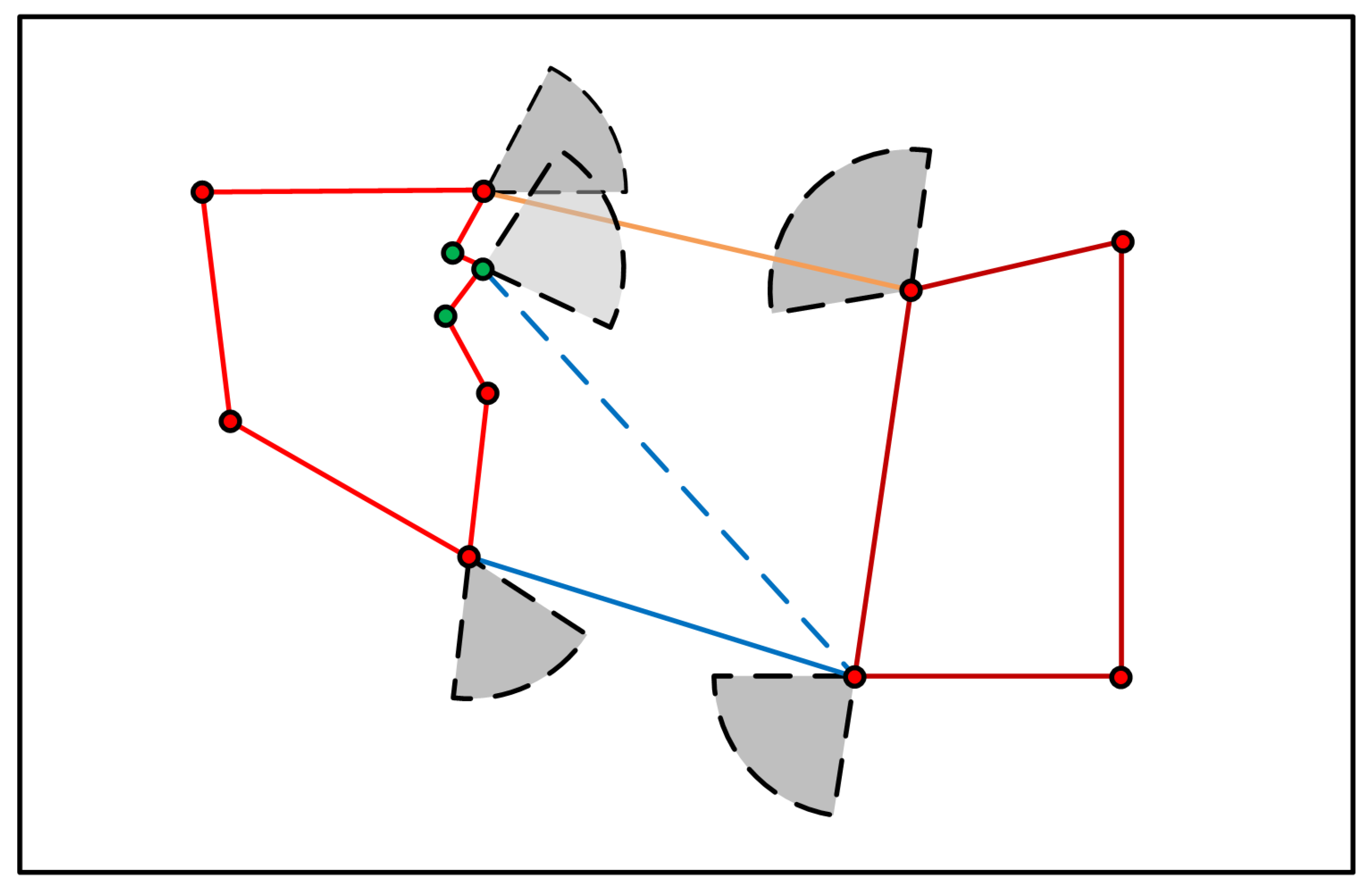 Fps Fast Path Planner Algorithm Based On Sparse Visibility Graph And Bidirectional Breadth