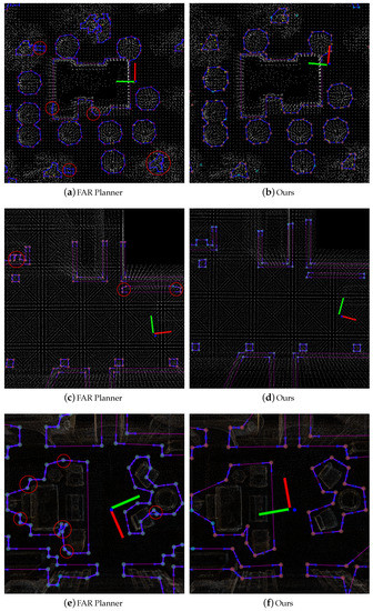 FPS: Fast Path Planner Algorithm Based on Sparse Visibility Graph and Bidirectional Breadth ...